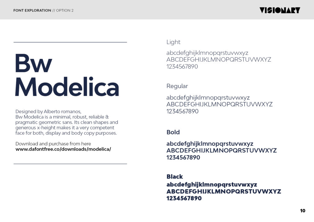 Neighbourhood Houses Victoria Rebrand - Visionary Creative Graphic ...